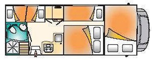 Motorhome Hire layout guide