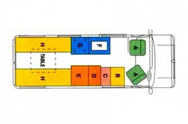 Campervan hire Stoke-on-Trent - Citroen Relay Devon Aztec